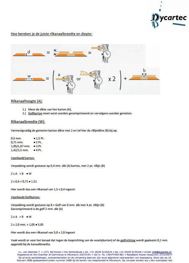Channel Original, Channel Creasing Matrix, Channel Big matriser, Xpress ...